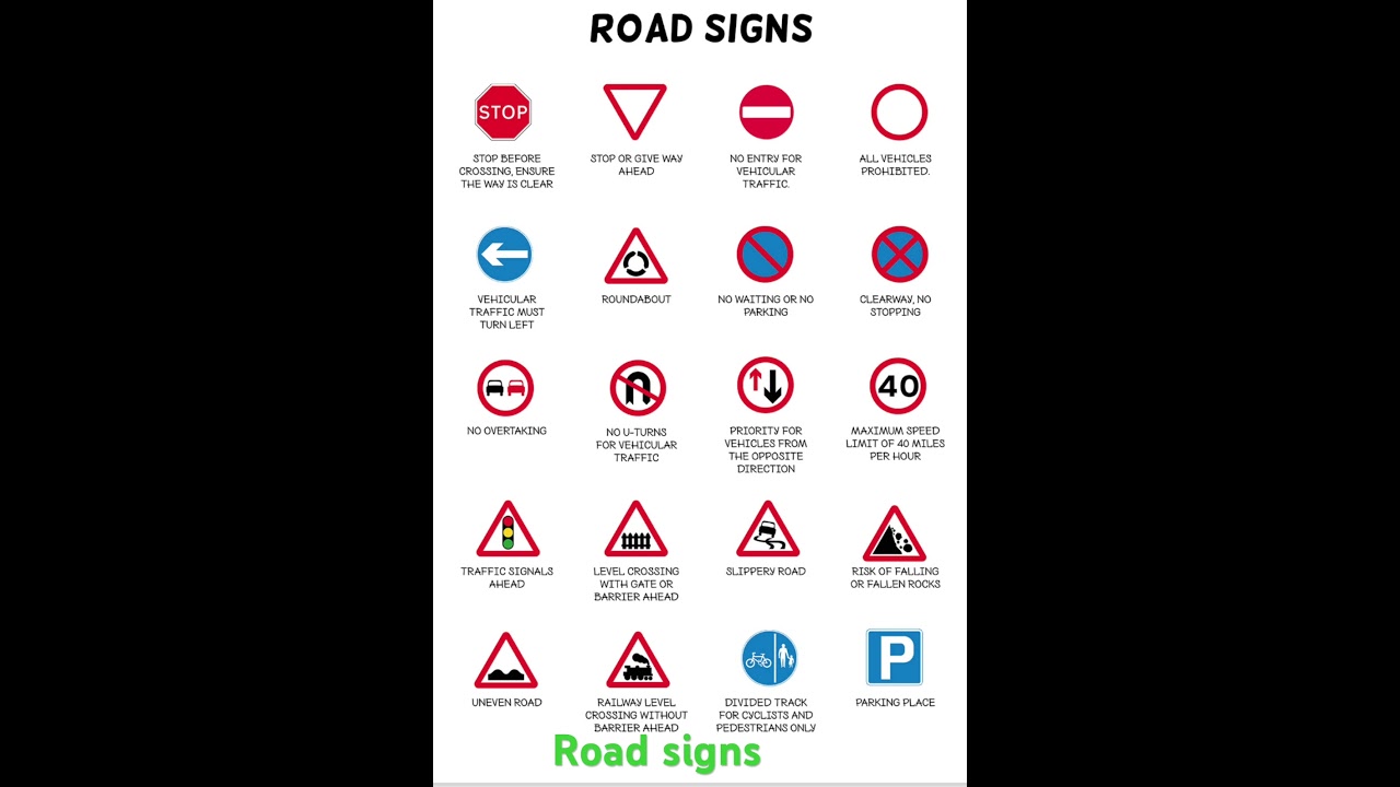Road signs #driving theory test #uk - Cycling Europe