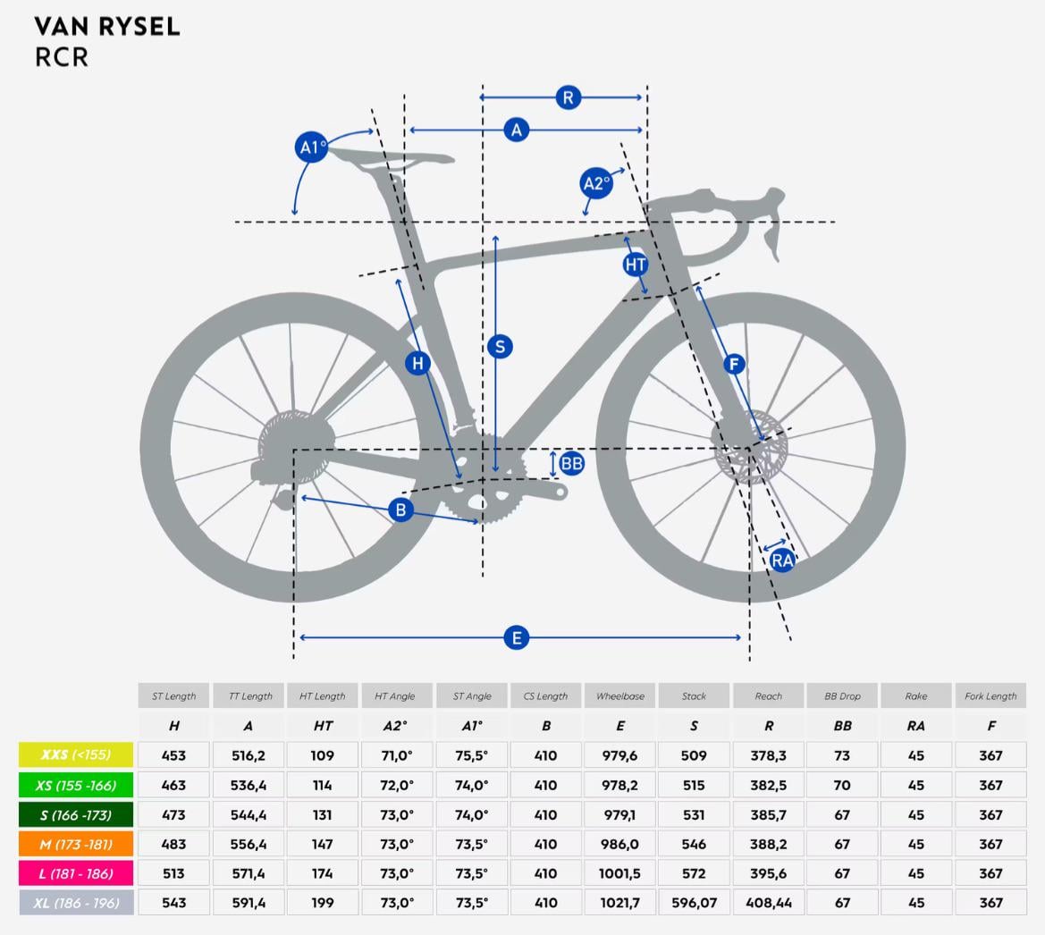 Help with Van Rysel RCR sizing - Cycling Europe