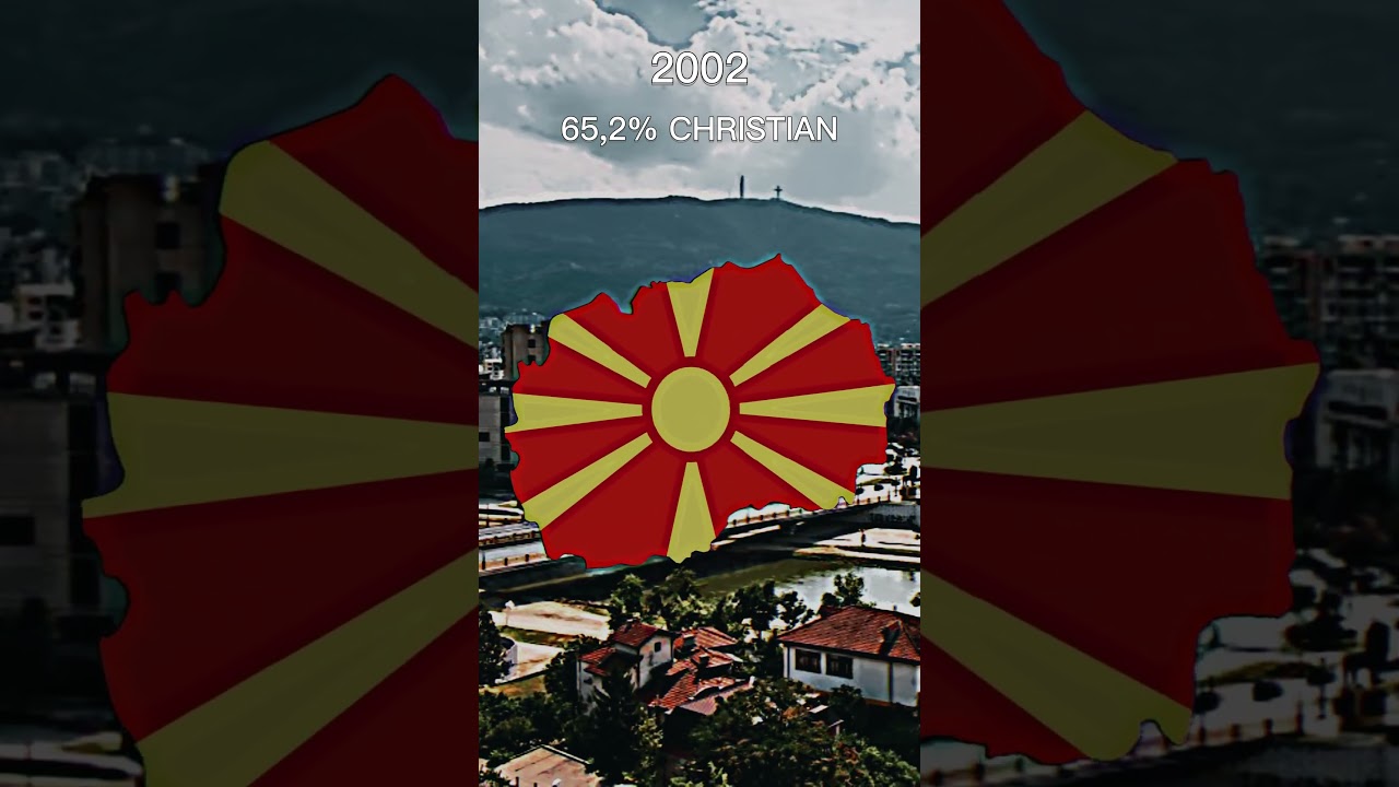 Christianity in North Macedonia 🇲🇰 - Cycling Europe